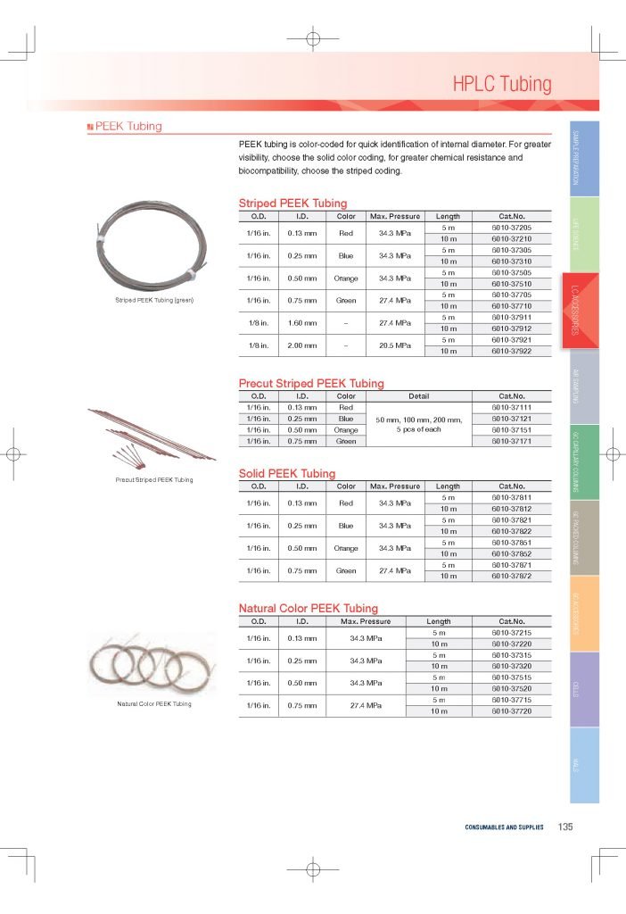 HPLC Tubing | Acore Consumíveis